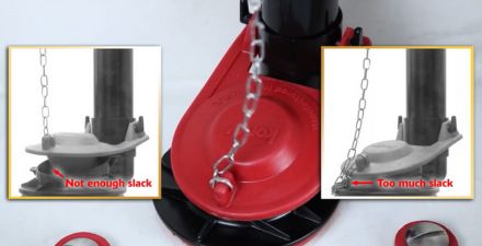 How to Fix a Slow Flushing Toilet - Korky