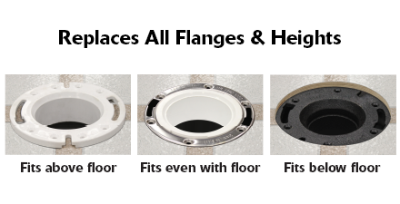 How to Install a Toilet in 6 Easy Steps